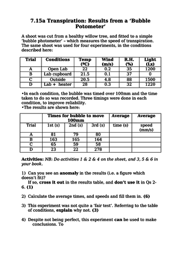 Transpiration - Practical & Factors That Influence Transpiration (GCSE ...