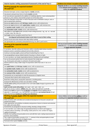 Updated English Interim Frameworks Years 3,4,5 & 6 | Teaching Resources