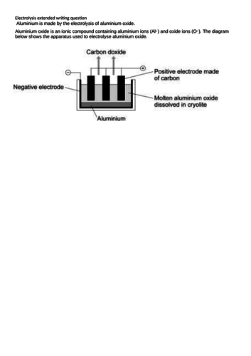 Extended writing question and marking grid - Electrolysis | Teaching ... Extended writing question and marking grid - Electrolysis | Teaching ...