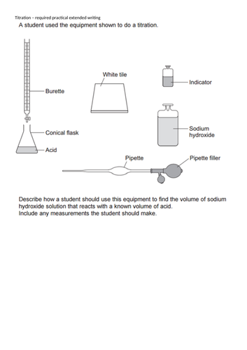 Extended writing question and marking grid - titration | Teaching Resources Extended writing question and marking grid - titration | Teaching Resources