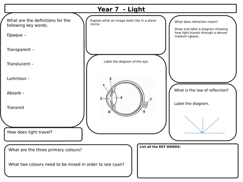 Year 7 knowledge organisers | Teaching Resources