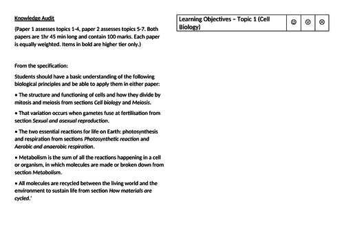 AQA GCSE Biology (2016) Knowledge Audit of the Specification | Teaching ...
