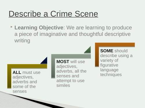 Describe a Crime Scene -Descriptive/CreativeWriting lesson | Teaching ...