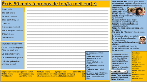 Writing frame on the topic of relationships in French | Teaching Resources