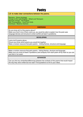 Poetry Revision | Teaching Resources
