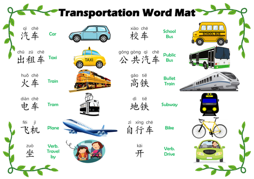 Transportation_Word Mat in Mandarin Chinese | Teaching Resources