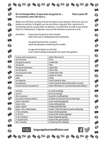En mi tiempo libre, lo que más me gusta es ... (In my free time, what I ...