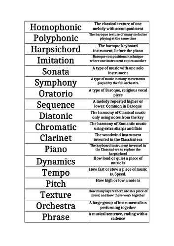 Secondary music resources