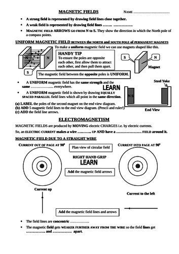 MAGNETIC FIELDS | Teaching Resources
