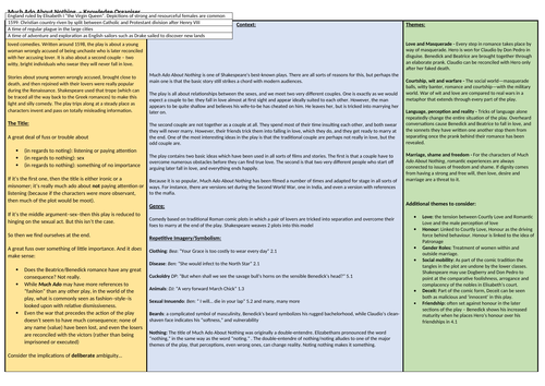 Much Ado About Nothing - Knowledge Organiser | Teaching Resources
