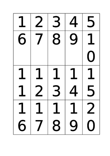 Number cards to 100 | Teaching Resources