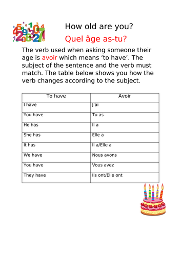 French age worksheet | Teaching Resources