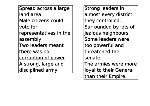 Primary Teaching Resources: Activities for KS1 and KS2 | Tes