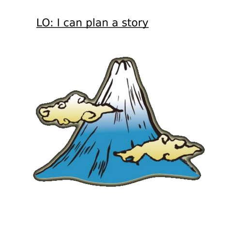 Story Mountain - planning a story | Teaching Resources