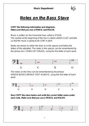 Ks3 Music - Notes on the Bass Stave Worksheet | Teaching Resources