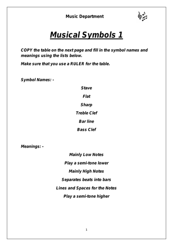 Ks3 Music - Musical Symbols Worksheet | Teaching Resources