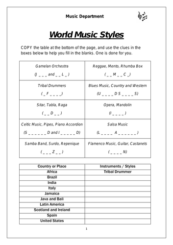 KS3 Music - World Music Styles Worksheet | Teaching Resources