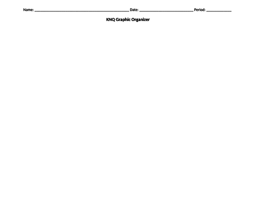 KNQ Graphic Organizer: Know, New, Question | Teaching Resources