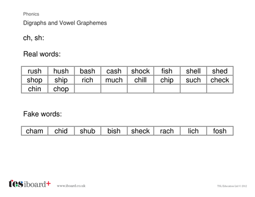Real or Alien Word Cards - Phase 3 | Teaching Resources