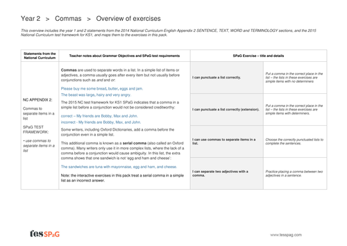 Commas Exercises Overview - Year 2 Spag | Teaching Resources