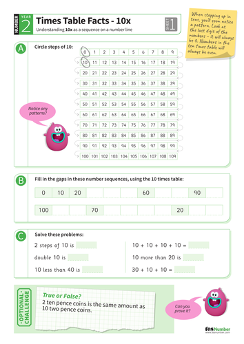 10-times-tables-sequence-worksheet-ks1-number-teaching-resources