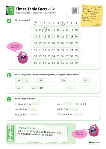 6-times-tables-sequence-worksheet-ks2-number-teaching-resources