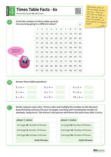 6 Times Tables Worksheet
