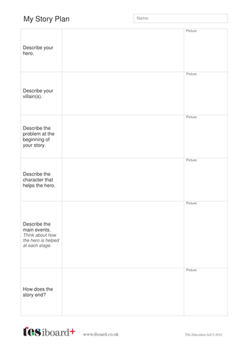 Story Template - Adventure Story - KS1 Literacy | Teaching Resources Story Template - Adventure Story - KS1 Literacy | Teaching Resources