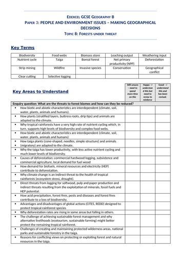 Edexcel B GCSE Geography Topic 8 Forests Under Threat SOL | Teaching ...