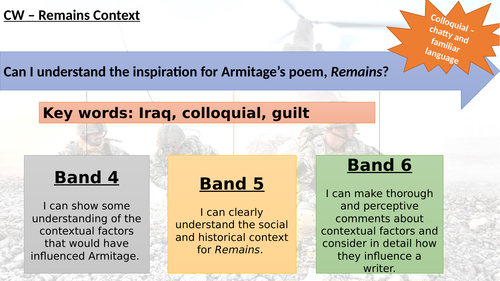 Remains context | Teaching Resources