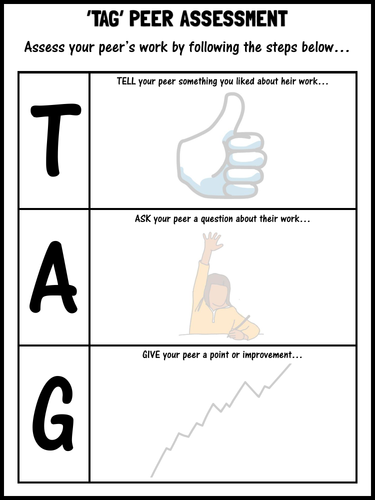 Primary Teaching Resources: Activities for KS1 and KS2 | Tes