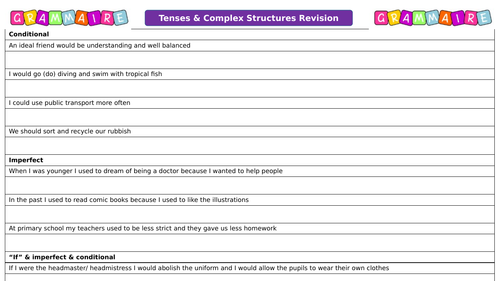 Edexcel GCSE French: Comprehensive revision of tenses and complex ...