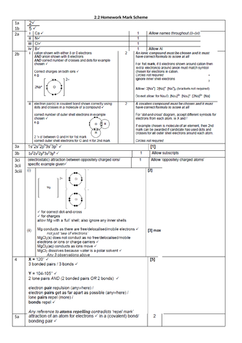 Electrons, Bonding & Structure Homework | Teaching Resources