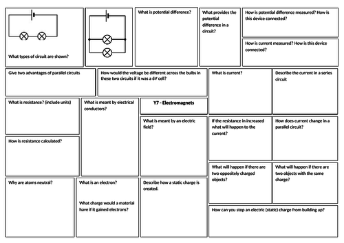 Y7 Electricity Revision pack 2020 - Based on AQA KS3 Science Programme ...