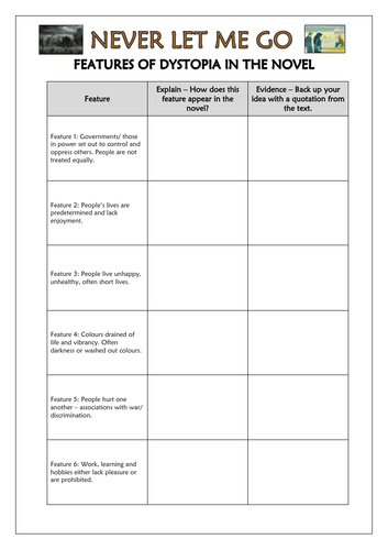 Never Let Me Go - The Dystopian Novel! | Teaching Resources