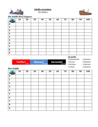 Zahlen (Numbers in German) Schiffe versenken Battleship | Teaching ...