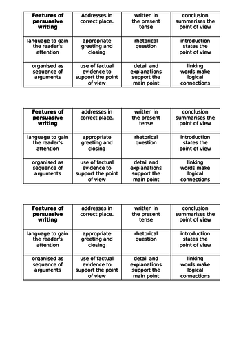 Persuasive Letter Writing Rubric