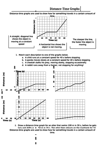 AQA (9-1) Motion (Spec Ref: 4.5.6) | Teaching Resources