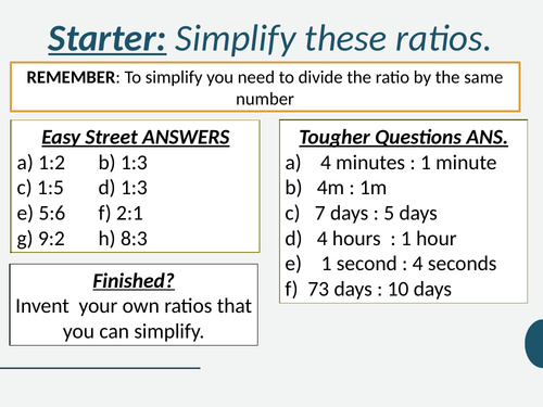 Primary Maths Resources: Maths Worksheets and Materials for KS1 and KS2 ...