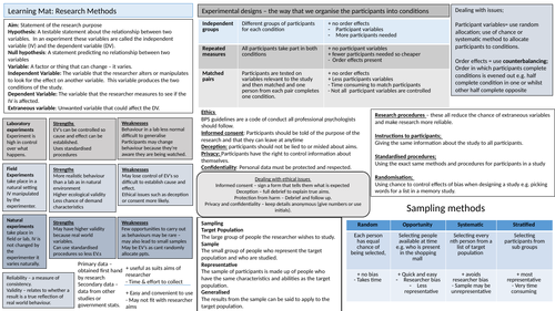GCSE 9-1 AQA research methods knowledge organiser | Teaching Resources