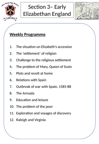 Edexcel 9-1 Early Elizabethan England, 1558-1588 Revision Activity ...