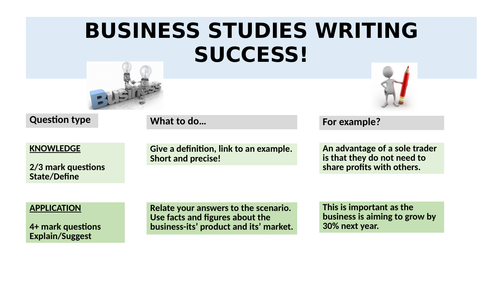 Business Studies Writing Skills - GCSE & A LEVEL | Teaching Resources