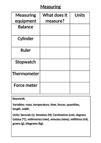 Lesson 2b of Forensics Project on Measuring in Science | Teaching Resources