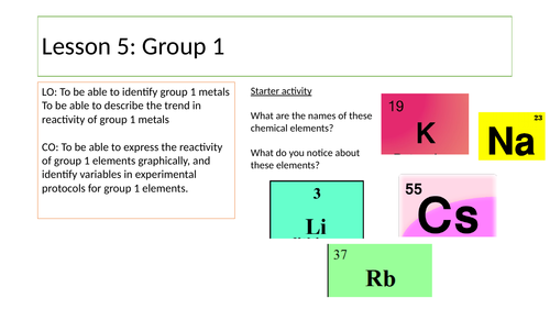 Group 1 Metals KS3 | Teaching Resources