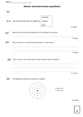 Electronic Structure | Teaching Resources
