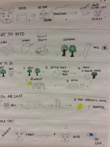 Sophiebee34's Shop - Teaching Resources - TES