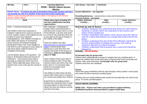 Democracy lesson | Teaching Resources