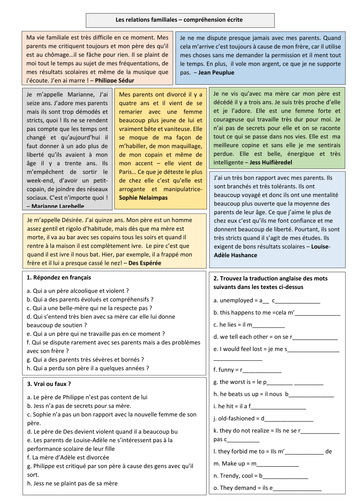 KS4 French - Two reading comprehensions on family relationships ...