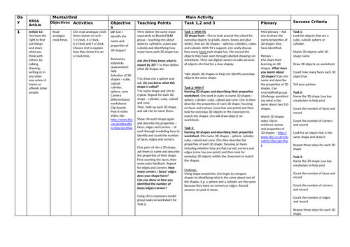 Year 1 Maths 3D Shape Lesson plan and complete resources | Teaching ...
