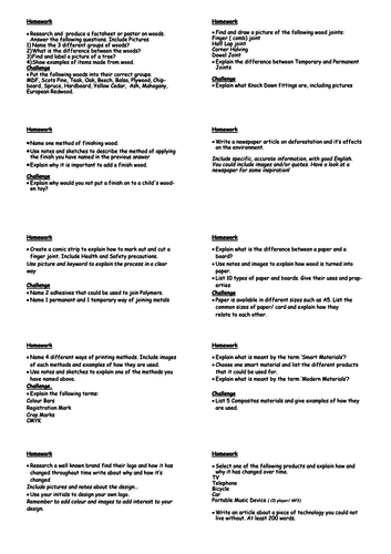 Key Stage 3 Homework Tasks | Teaching Resources